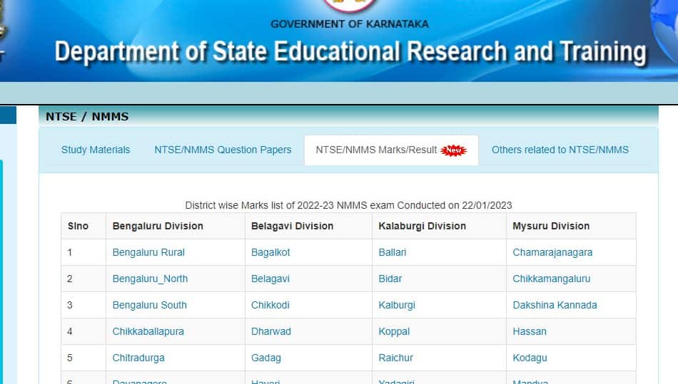 Karnataka NMMS result 2023 out at dsert.kar.nic.in